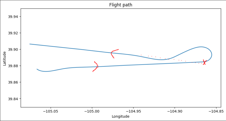Austin's Nerdy Things - Nerding out, one post at a time