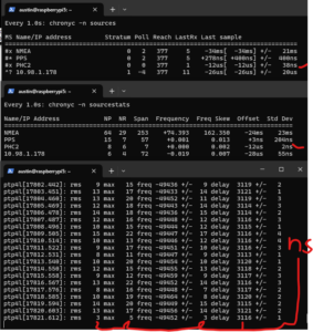 Revisiting Microsecond Accurate NTP for Raspberry Pi with GPS PPS in ...